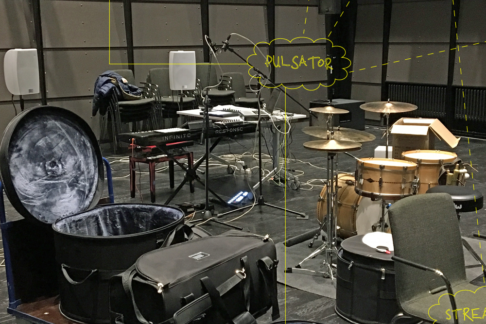 Music in Disorder – Researching musical group improvisation